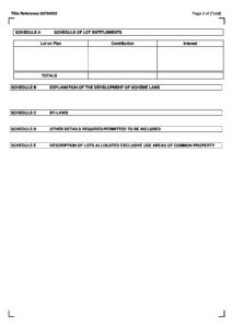 What is a Community Management Statement (CMS)? - Capitol BCA - Follow ...